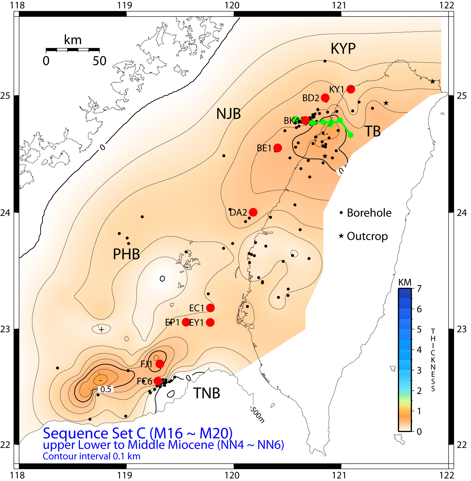 Basin Research Group